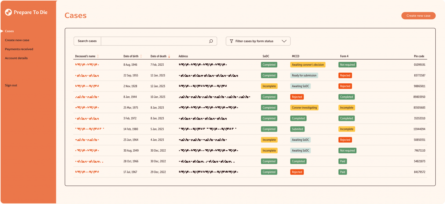 Certify a Death - SoDC, MCCD, and Cremation Form 4
